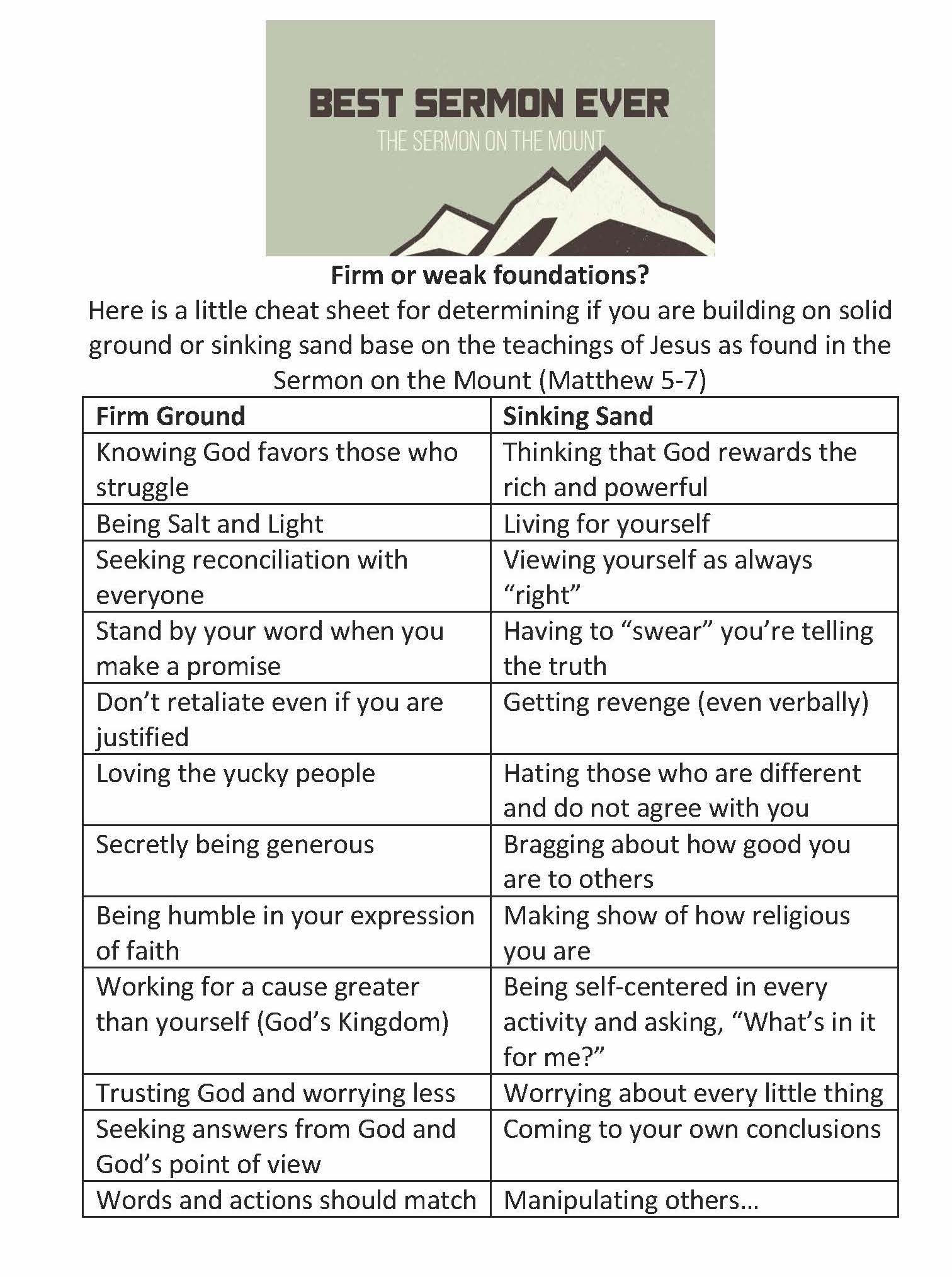 Firm Ground or Sinking Sand? - Radical Grace for Real People